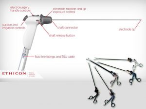 Laparoscopic - Dr Tania Hossack